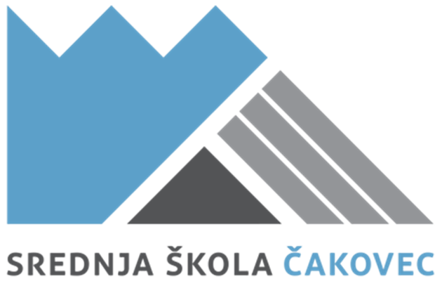 Srednja škola Čakovec Katalog Vještina I Programa Vaučer Za